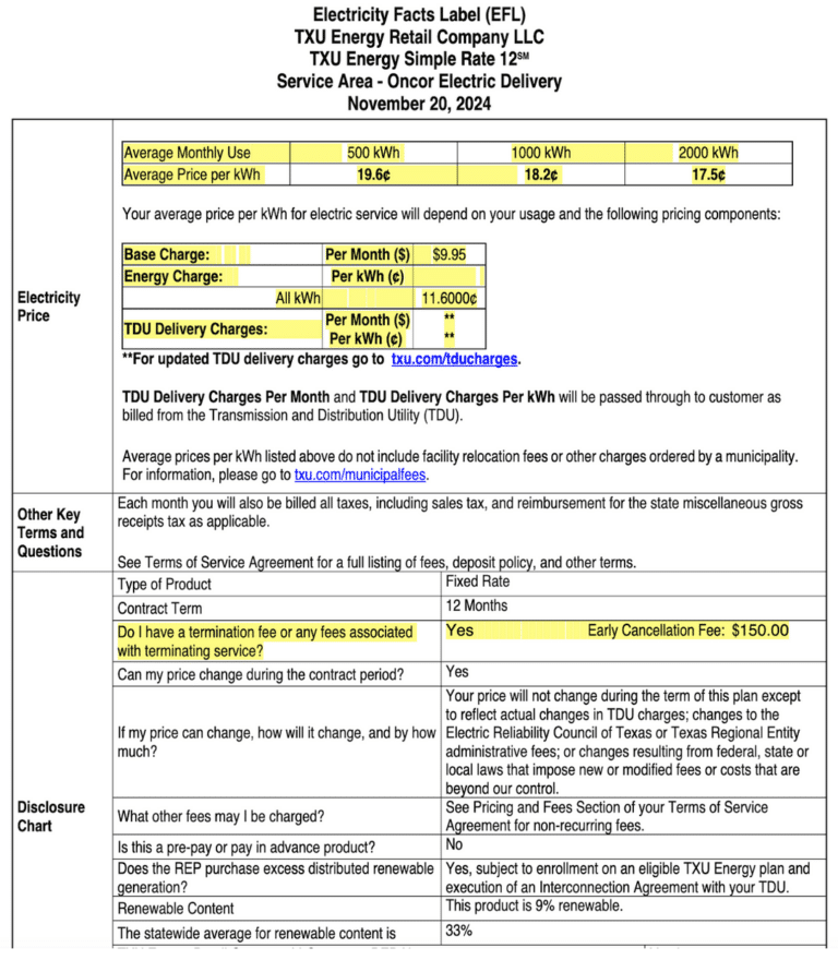 TXU Energy Plans, Rates and Reviews