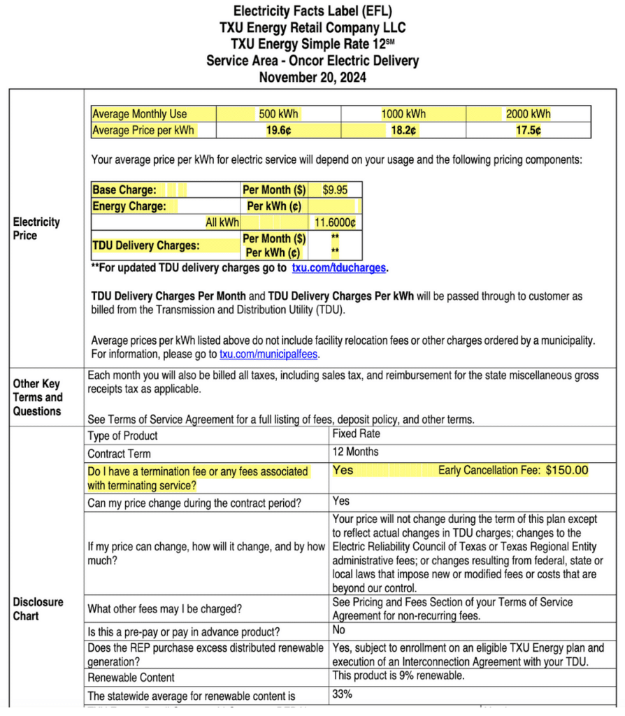 TXU Energy Plans, Rates and Reviews