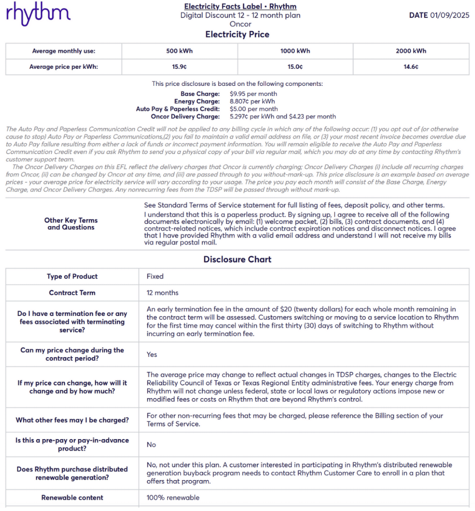 Rhythm Energy Rates and Plans Reviewed
